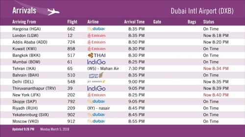 Flight Boards for Digital Signage