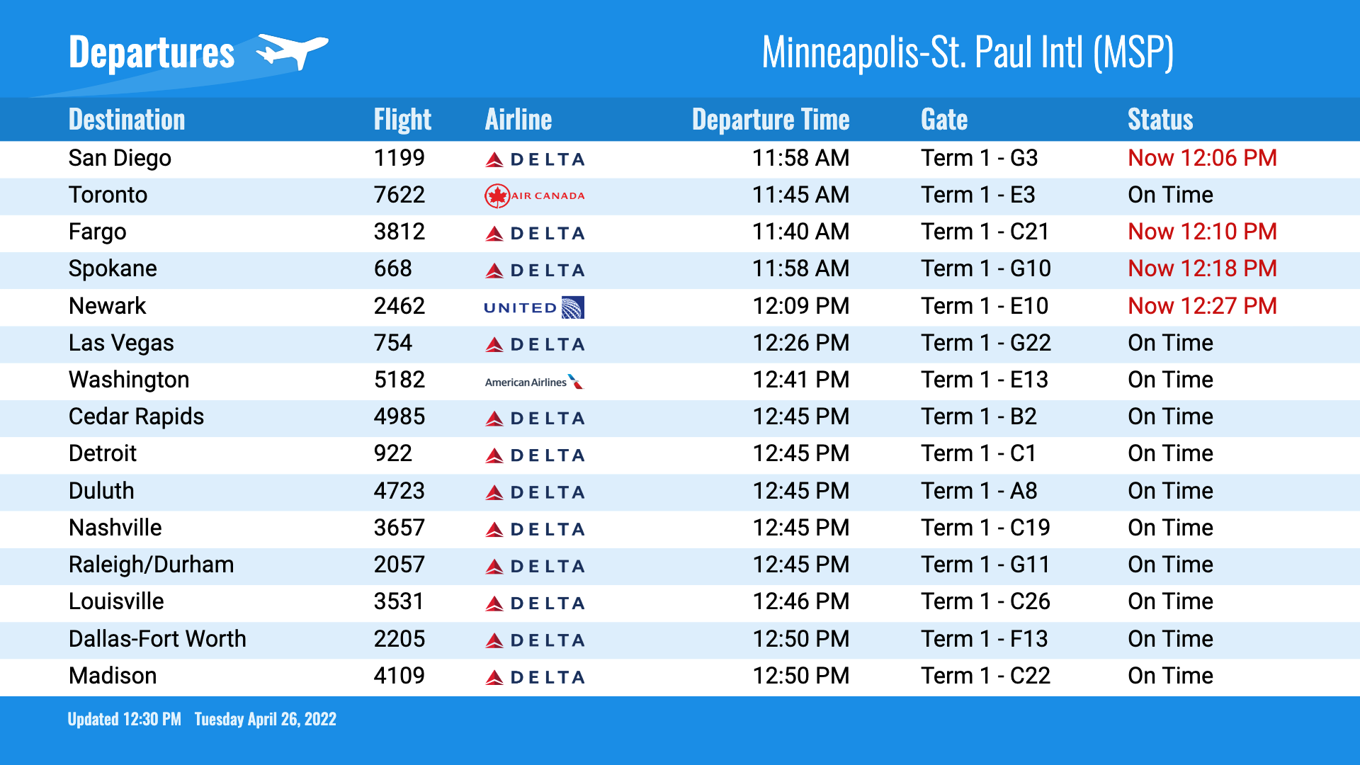 Flight Boards for Digital Signage