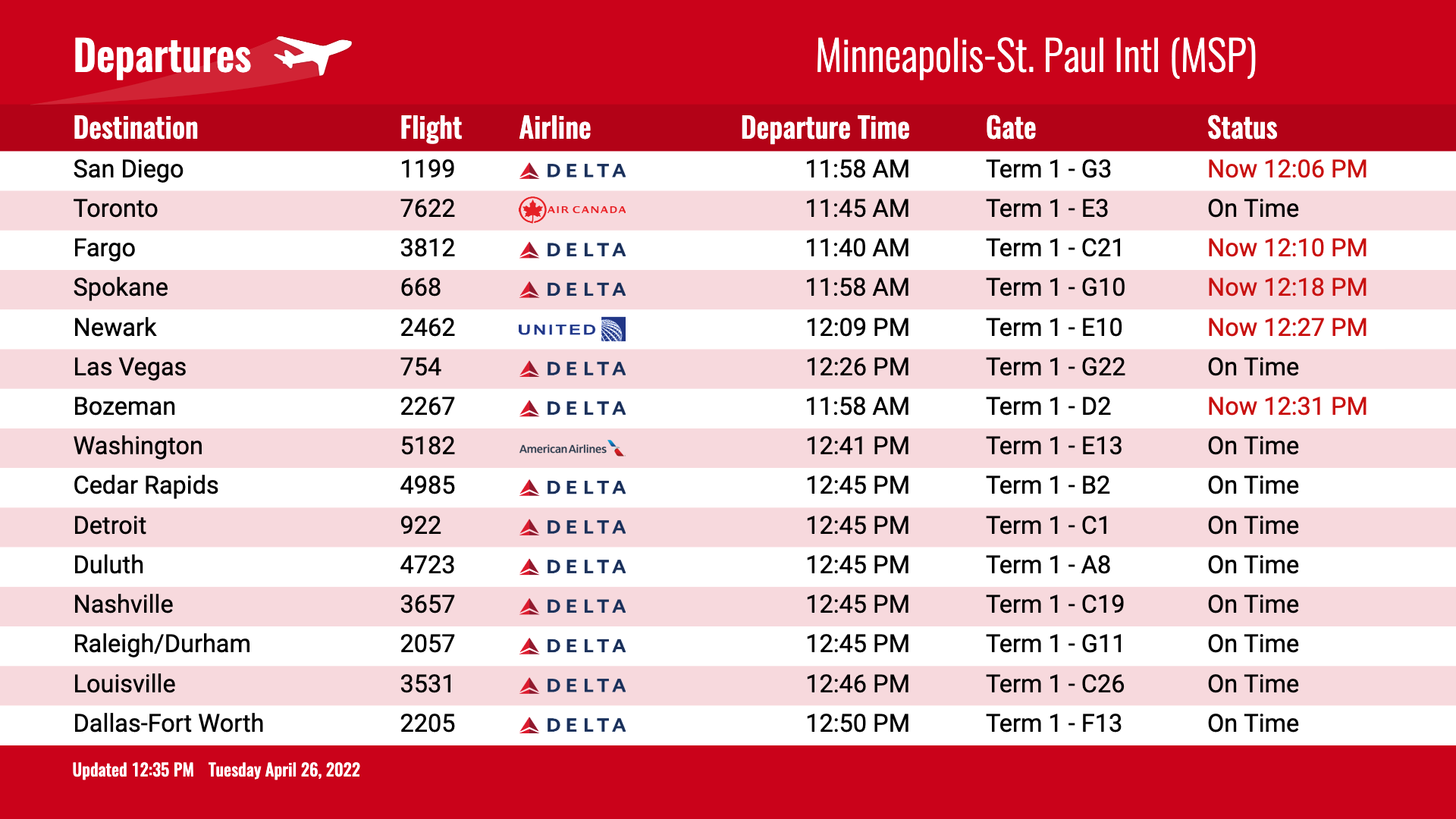 Flight Boards for Digital Signage