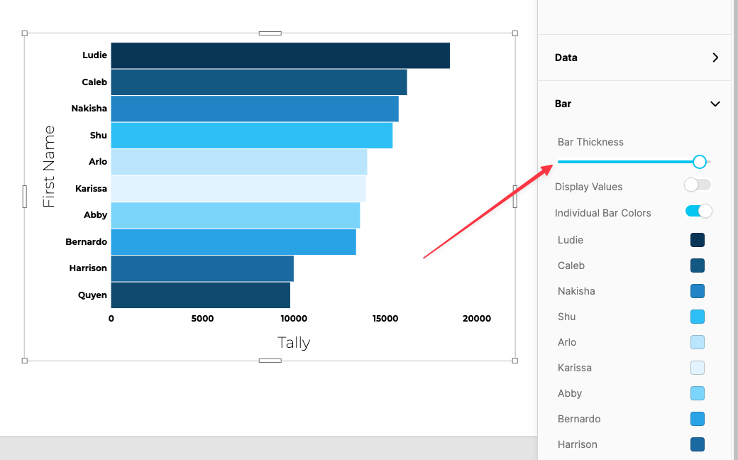 Graphs in Connect