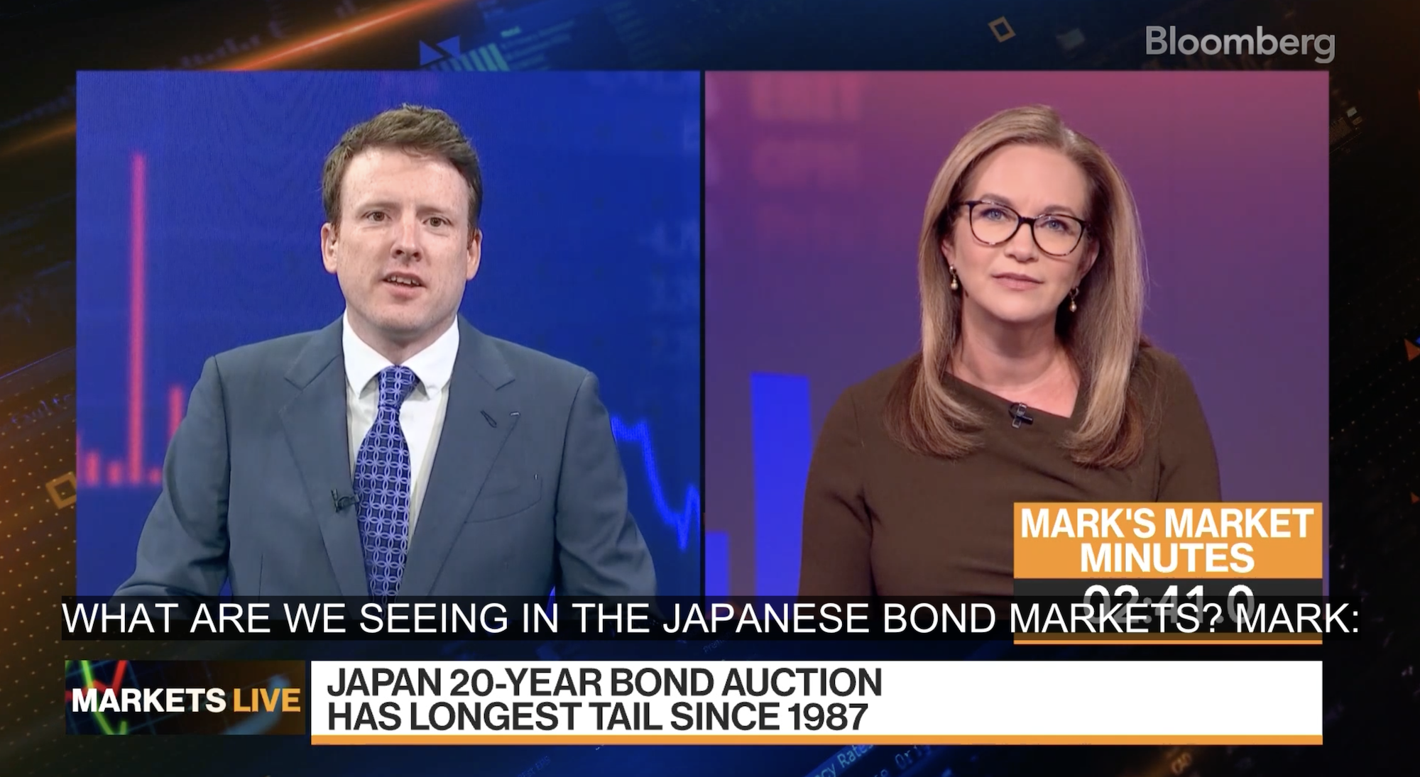 Bloomberg Short News Videos for Digital Signage | Screenfeed