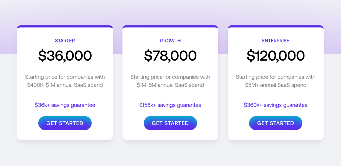 The ultimate ranking of the top 23 SaaS Management platforms