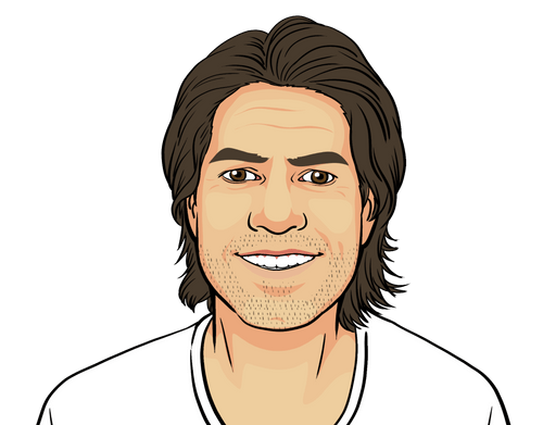 Meet the Revelator Team Meet the Revelator Team
