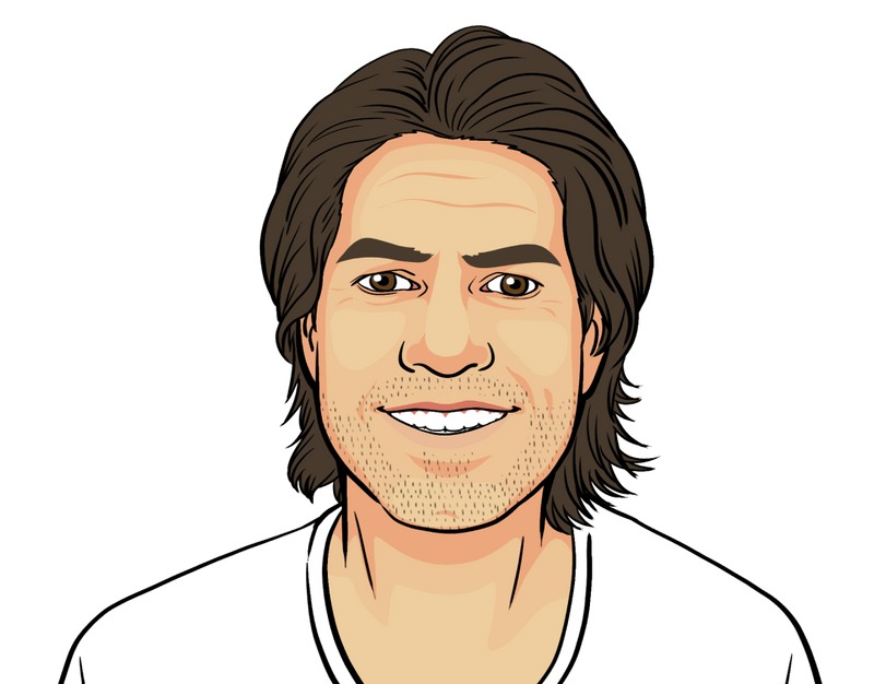 Meet the Revelator Team