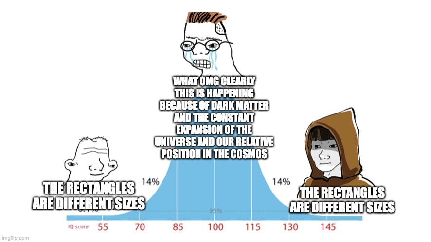 The Hierarchy of Competence, Paradox of Trust, & More | The Curiosity ...
