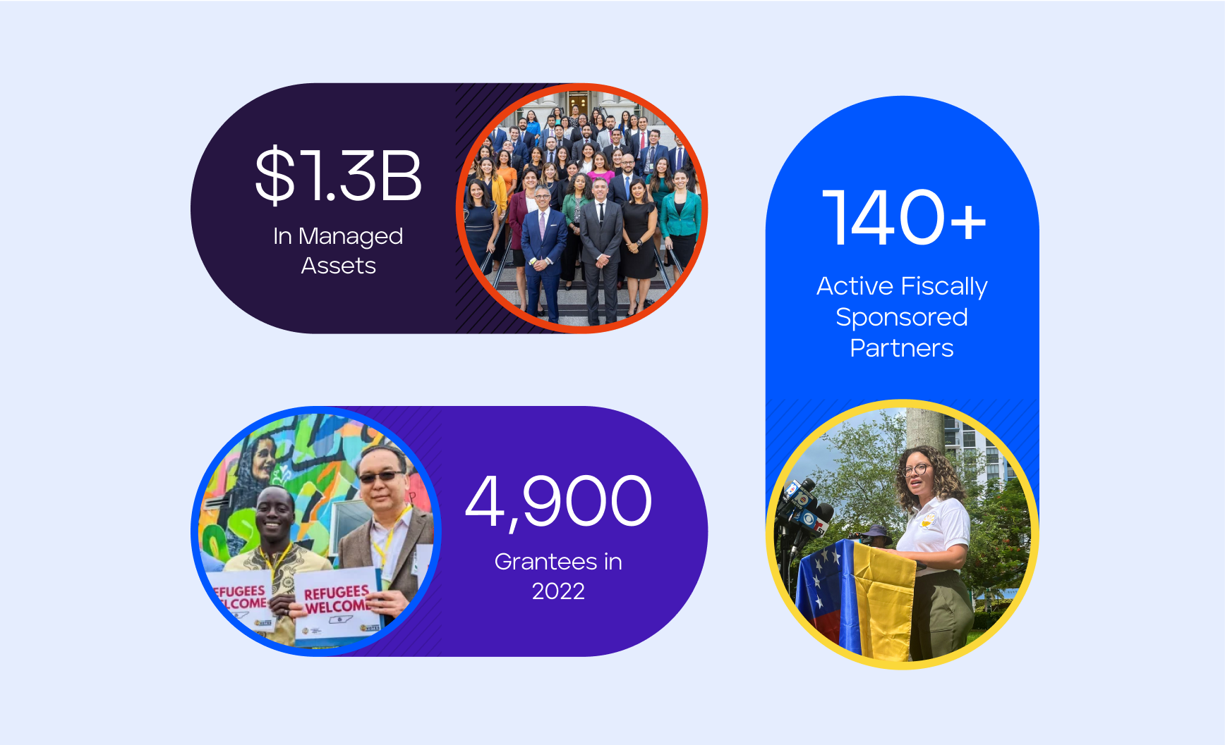 Tides Website Refresh