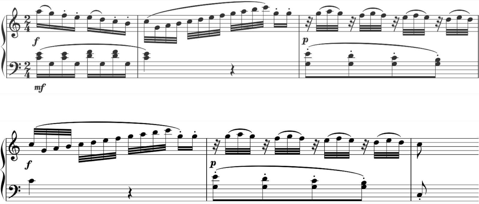 C Major Scale: A Piano Practice Guide | tonebase Piano