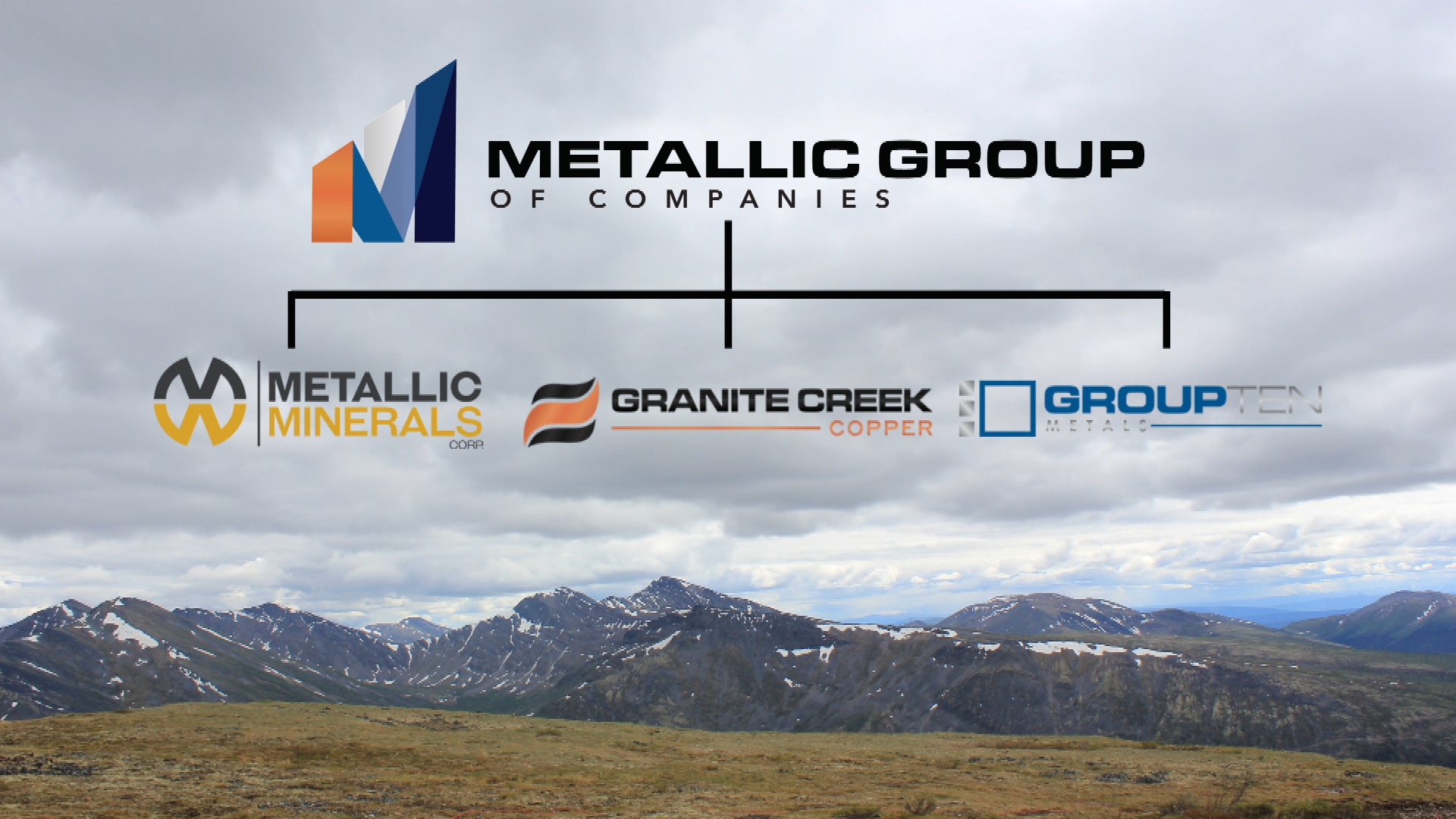 A Collaboration of 3 Exploration Companies