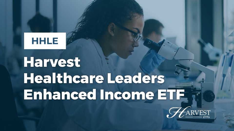 Harvest ETFs - HHLE: Healthcare Leaders Enhanced Income ETF