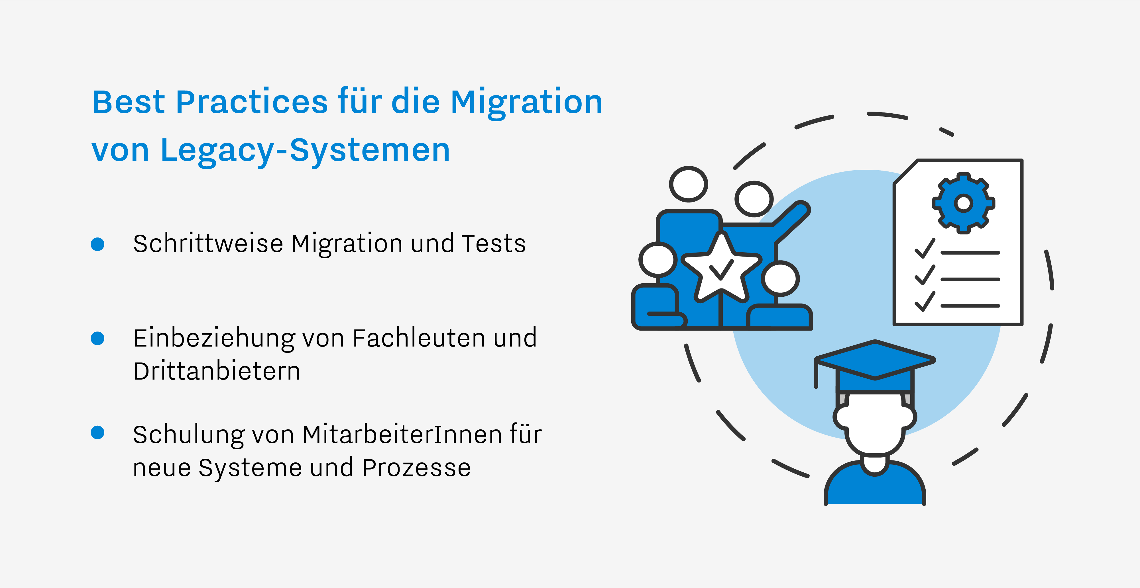 Warum ein Legacy System modernisieren? | Objectbay