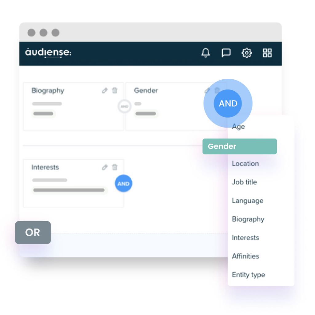 Identification & Segmentation