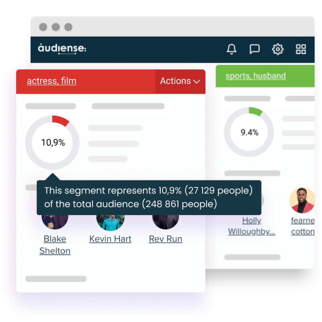 Identification & Segmentation
