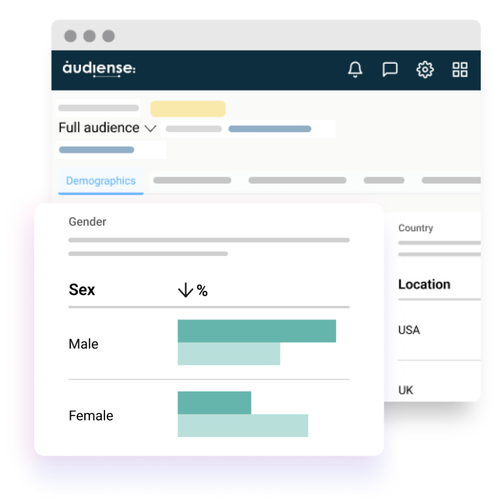 Identification & Segmentation