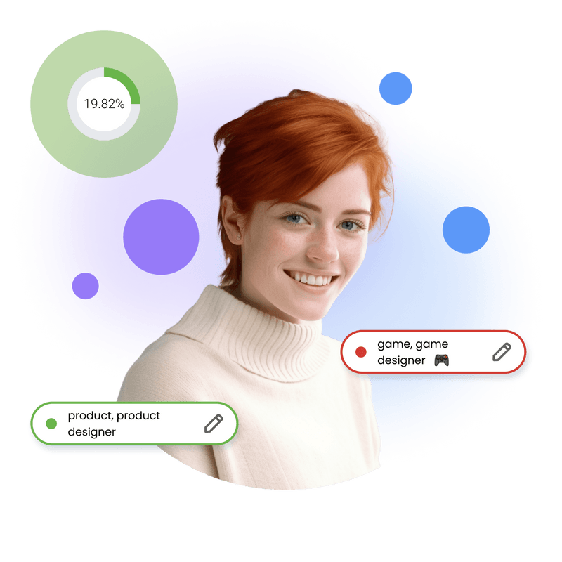 Insights - Audience Intelligence