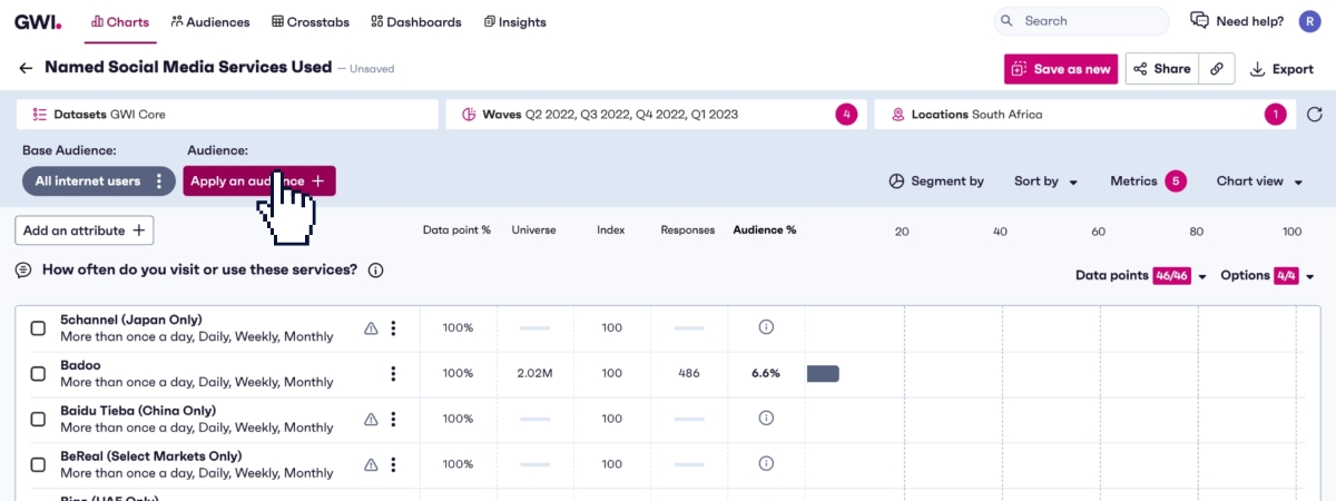 Now YOUKNOW How - Learn to build an audience on GWI in under 5 minutes ...