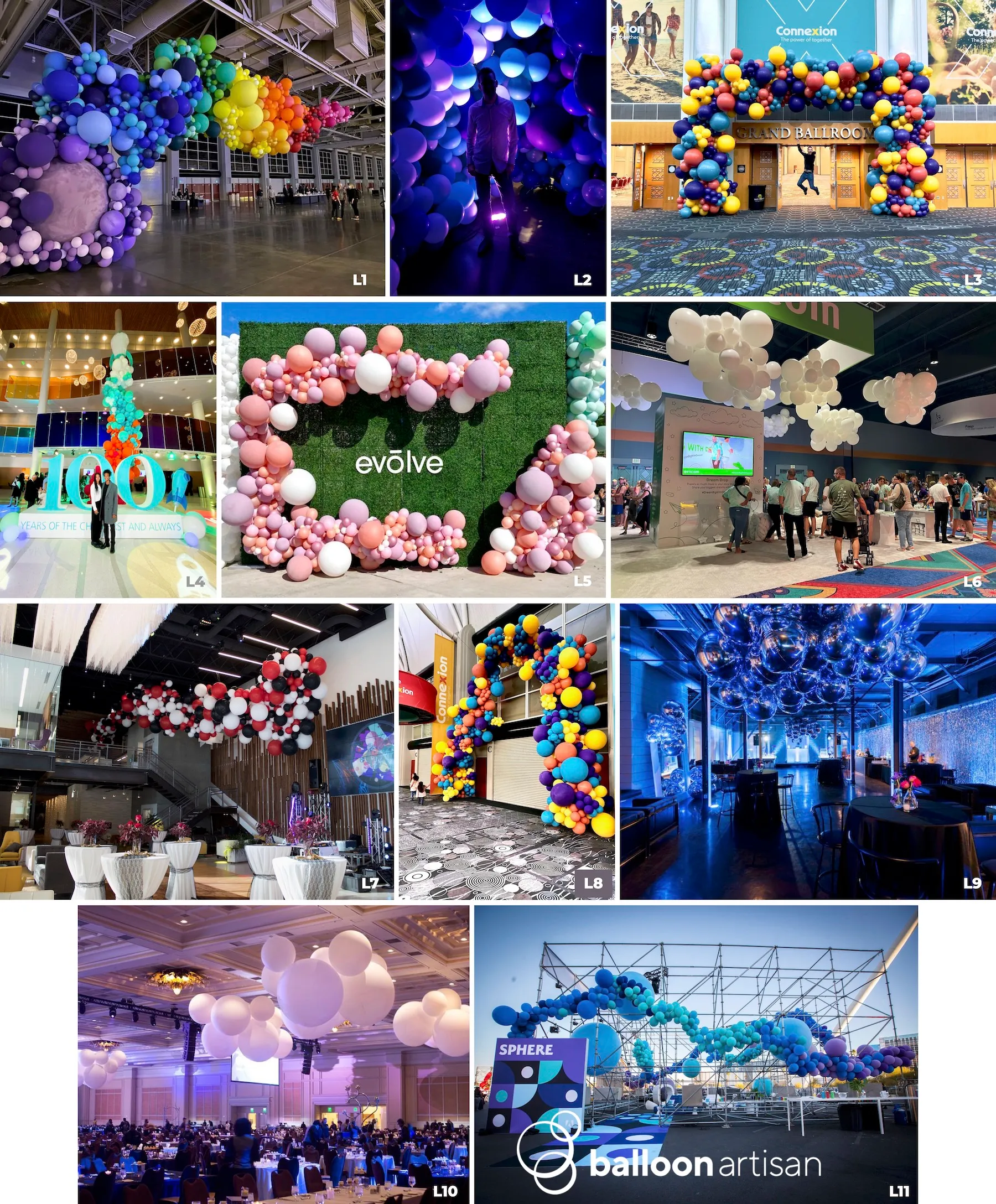 Balloon Pricing By Category