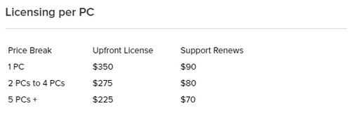 EasyForm MSL DoD Barcoding Software