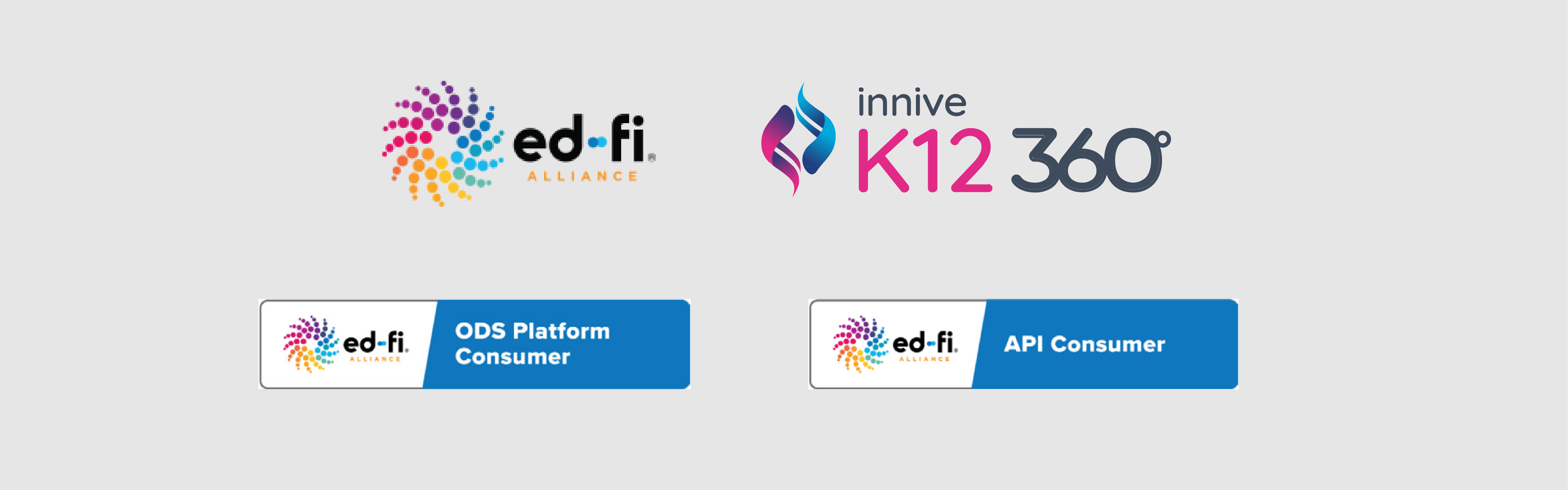 Innive K12 360° proves they make data-driven education leadership a ...