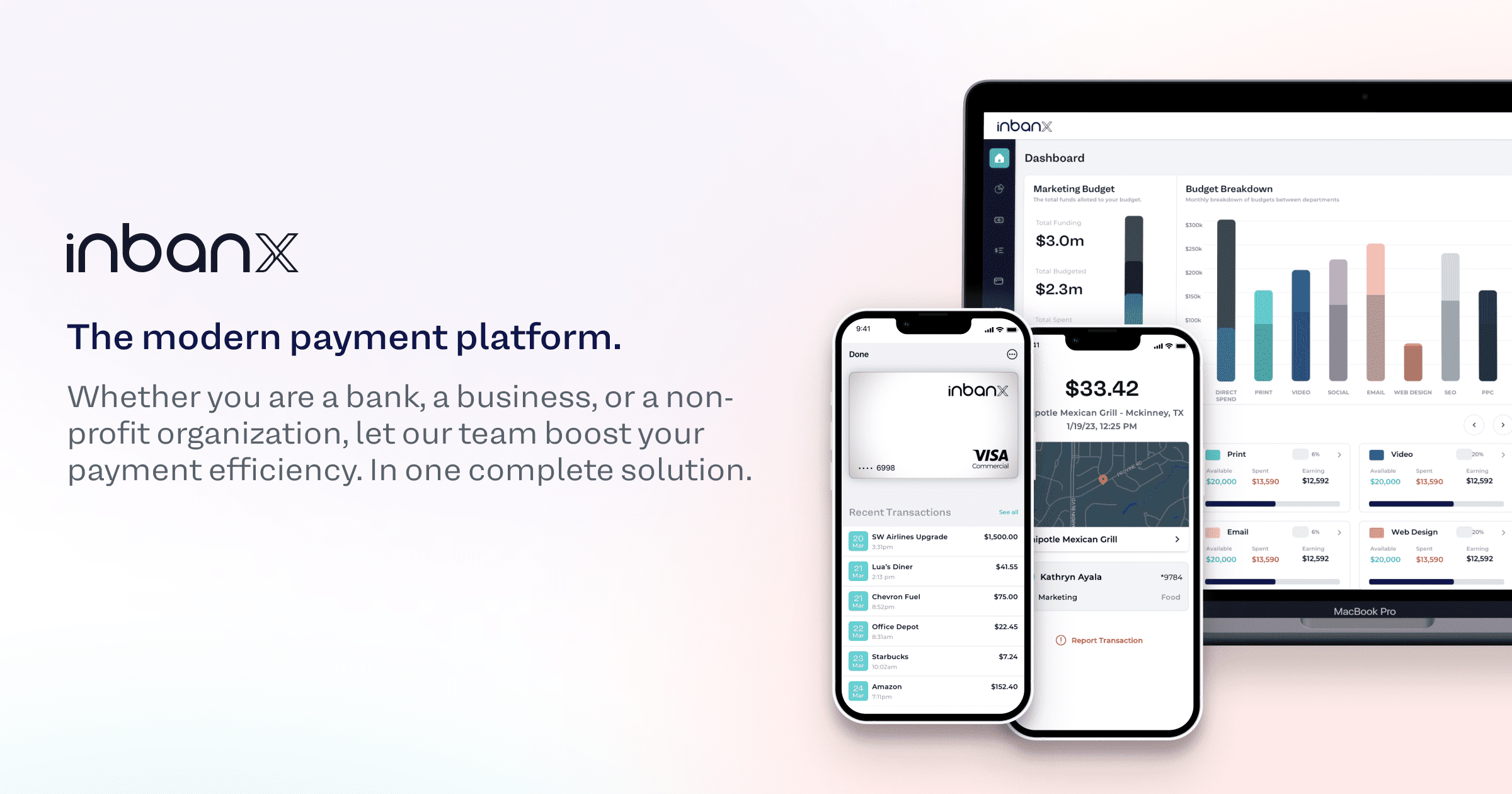inbanx budget + spending control
