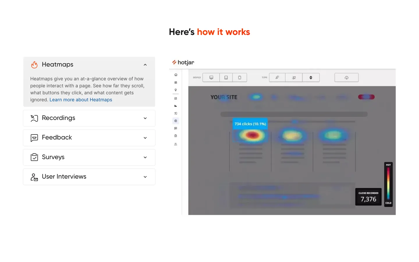 Hotjar | Minute Creative