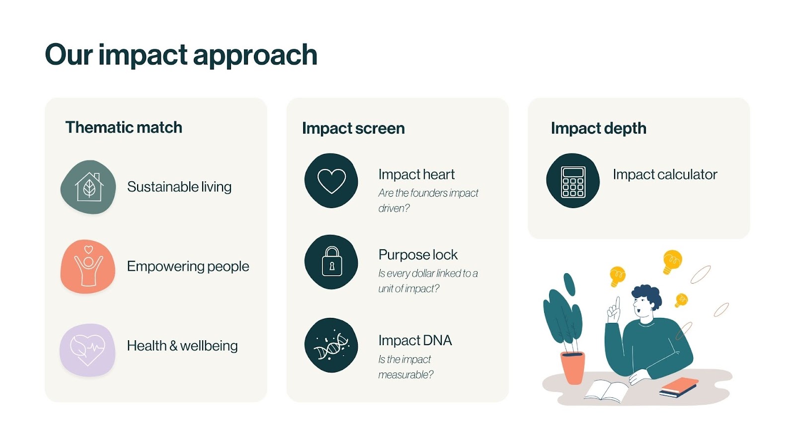 The ultimate cheat sheet for pitching to Giant Leap 2.0
