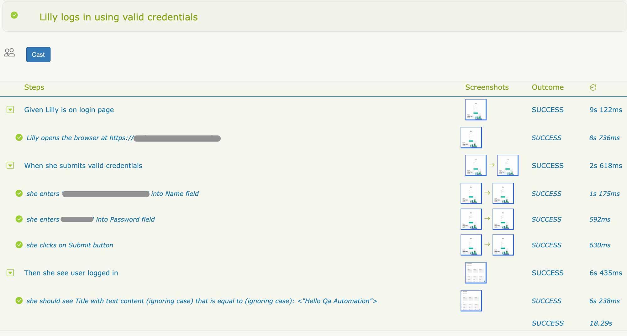 Behavior Driven Development (BDD)
