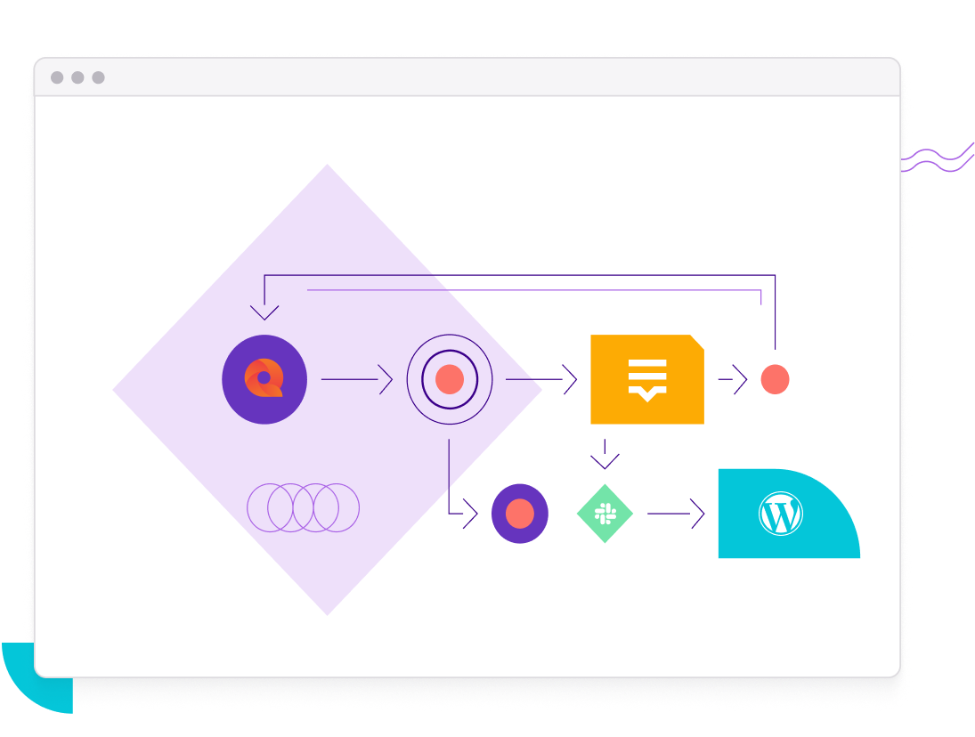 Blackbird.io - Better automation for the language industry