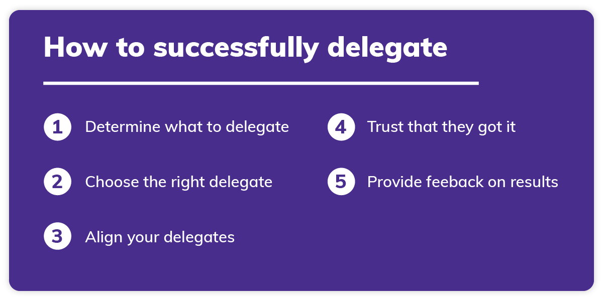 How To Go From Doing To Leading With Delegation - Trainual