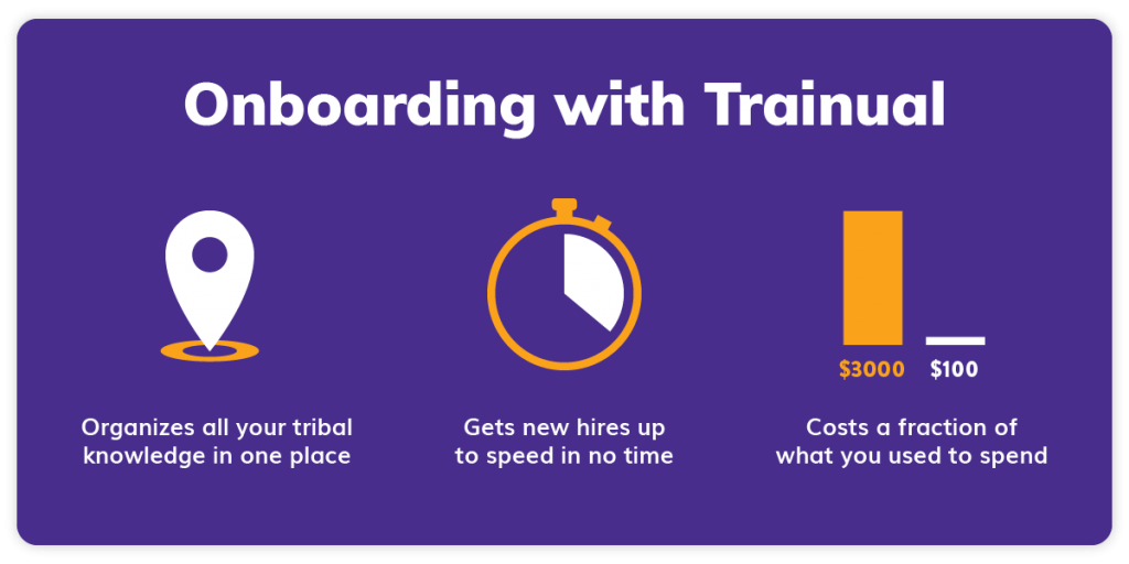 The Official Onboarding Cheat Sheet