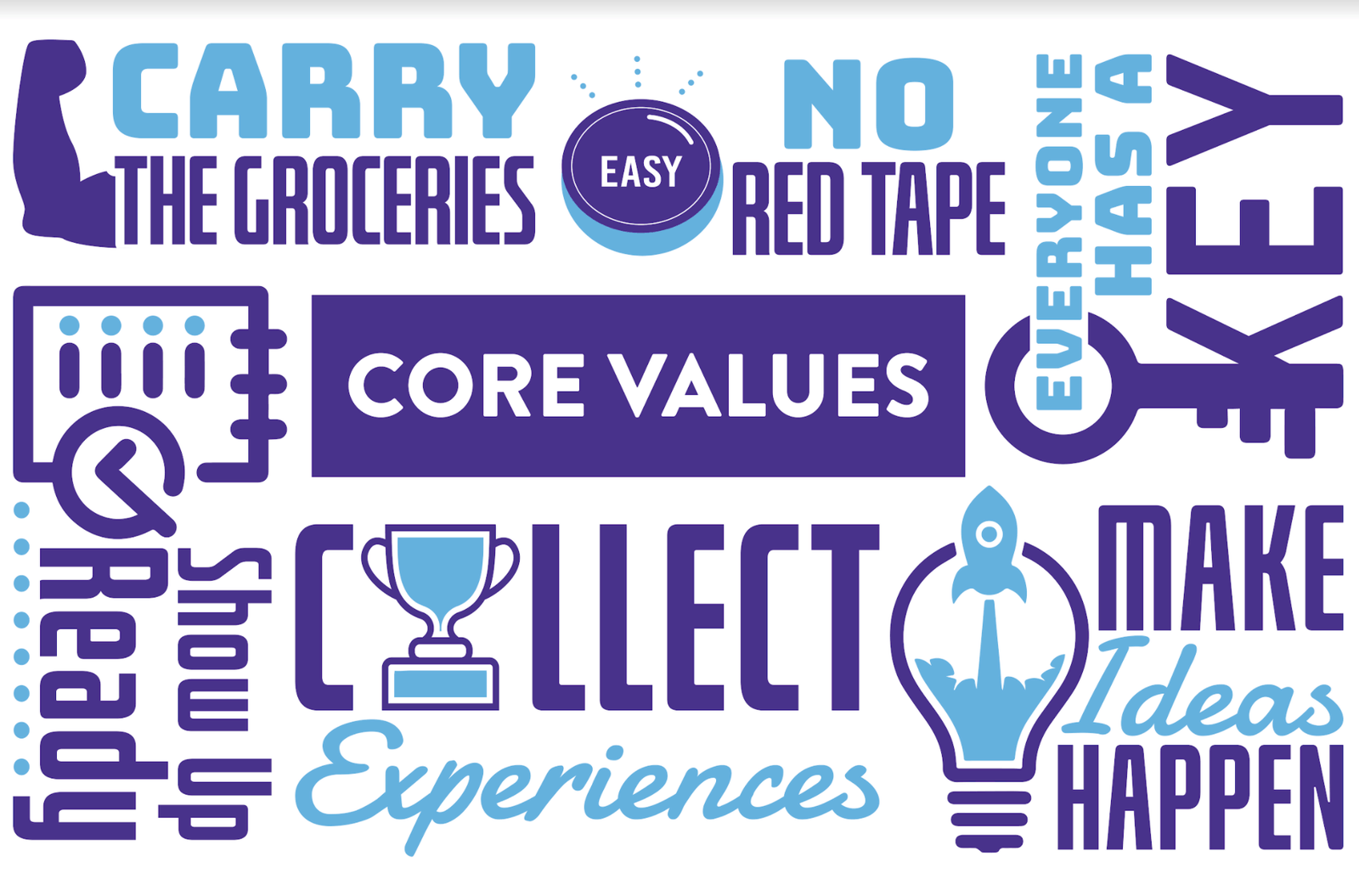 How To Write Core Values That Mean More Than Just Words
