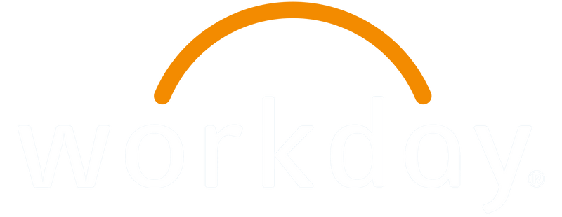 Integrations Archive - Trainual