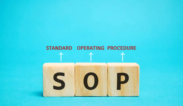 How to Write SOP Document: A Guide for SMBs