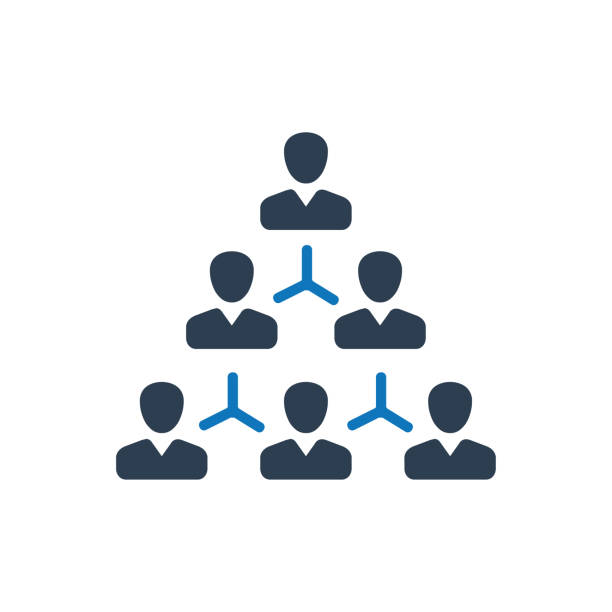 Creating an Effective Logistics Company Organizational Chart