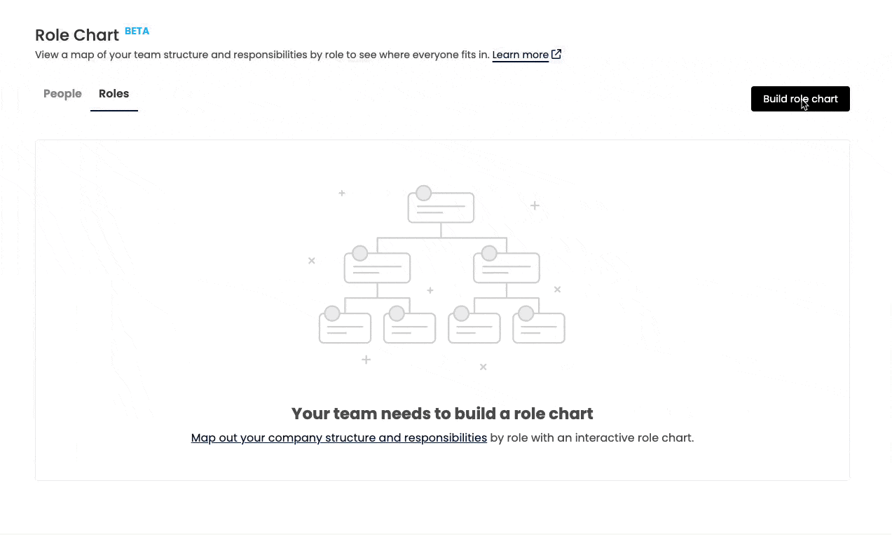 Trainual role chart with AI generation.