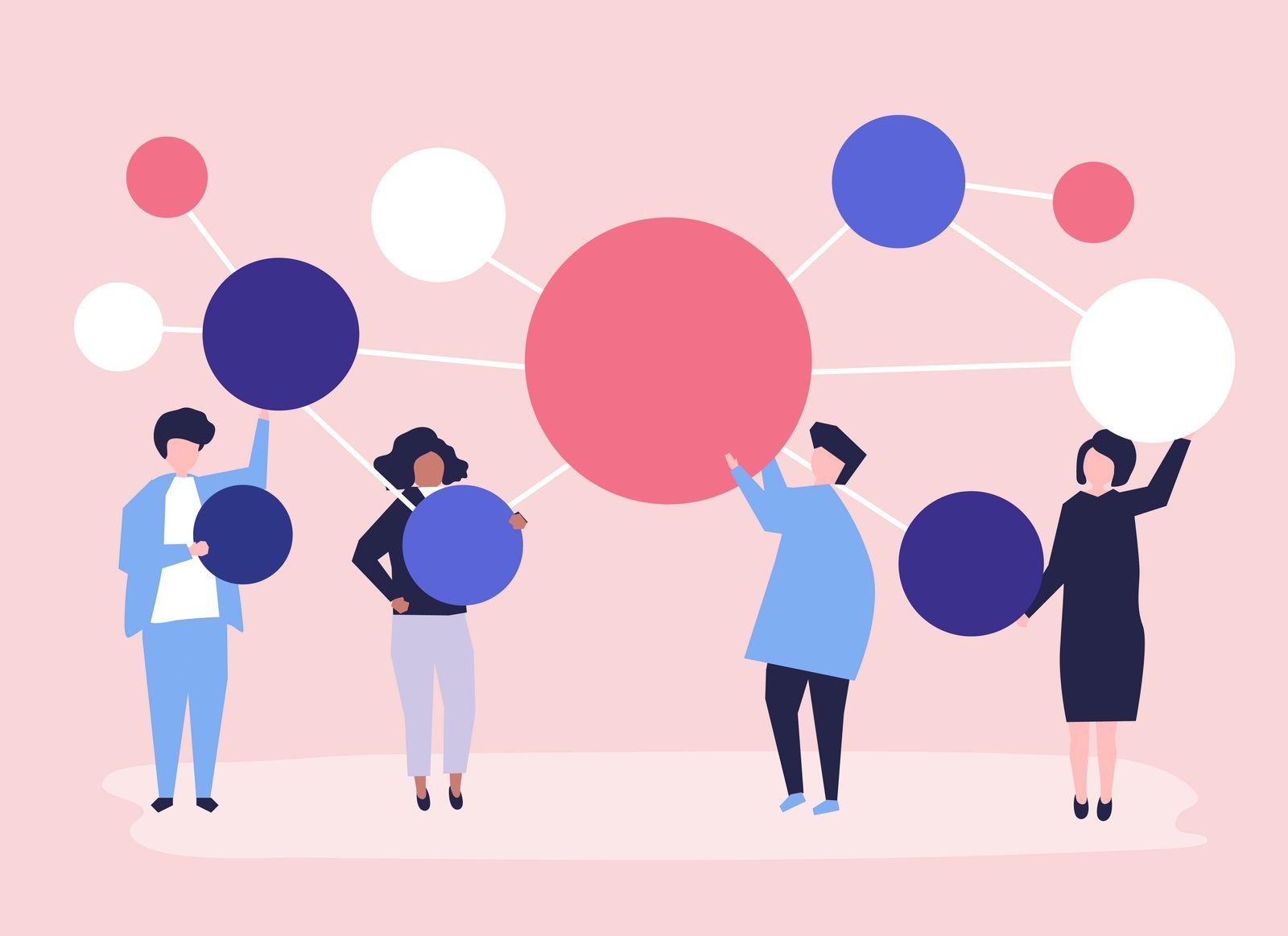 Creating a Bubble Organizational Chart