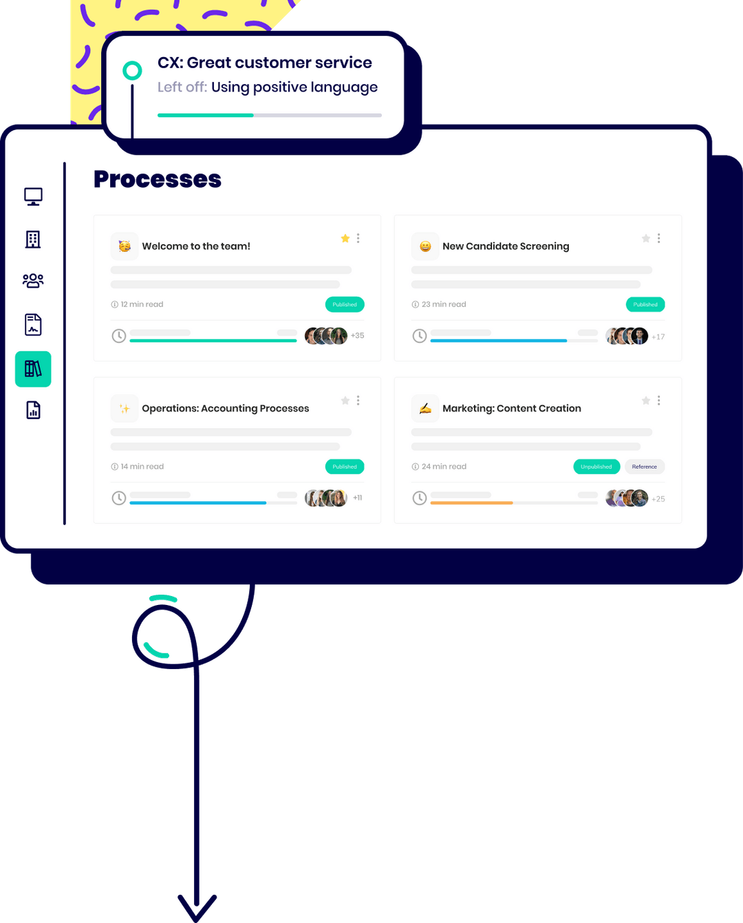 Employee Onboarding, SOP & Training Software | Trainual