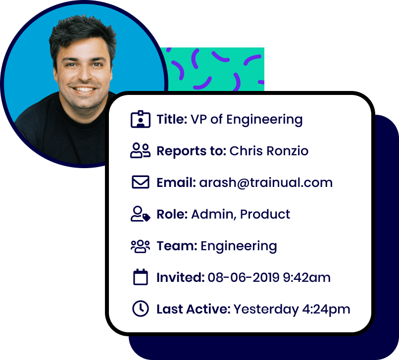 People: Who Does What? - Trainual