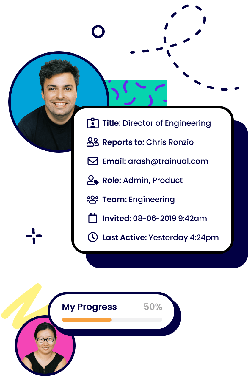 People: Who Does What? - Trainual