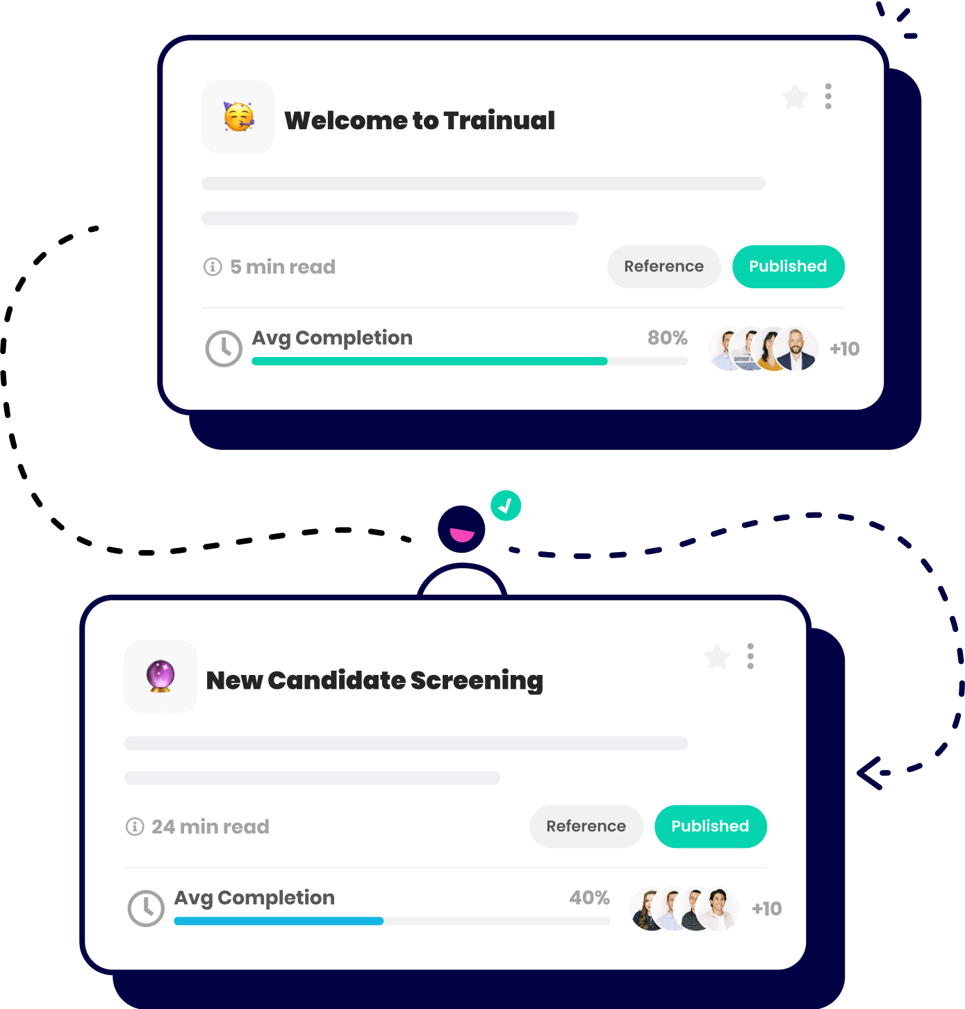Employee Onboarding, SOP & Training Software | Trainual