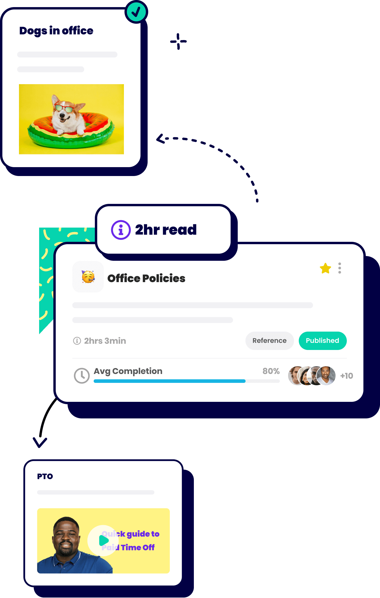 Employee Handbook, Policy & Procedure Management Software | Trainual