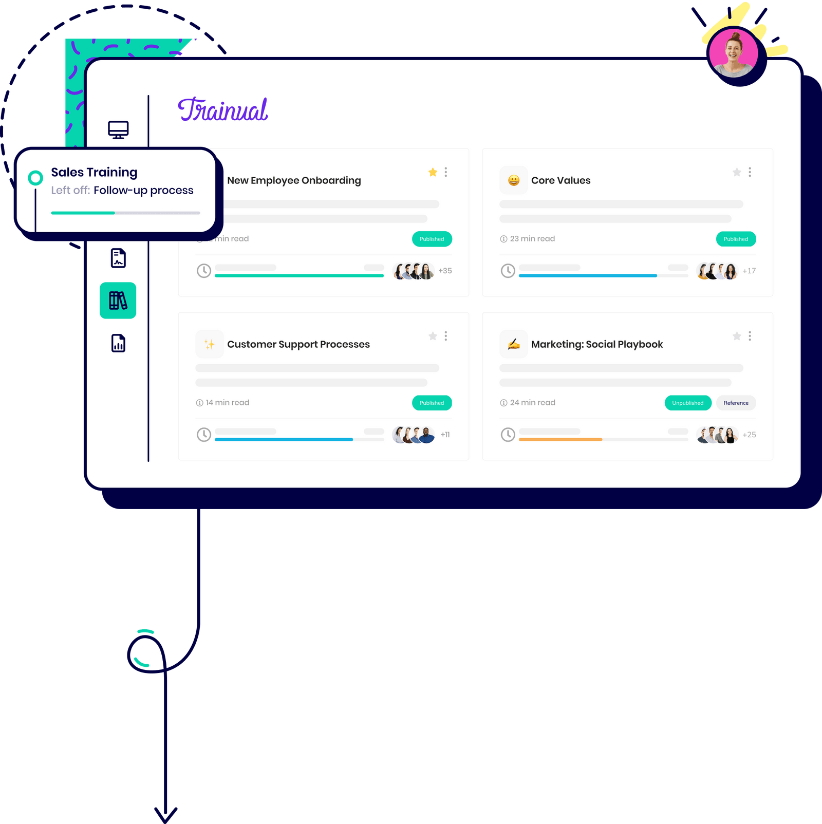 Employee Onboarding, SOP & Training Software | Trainual
