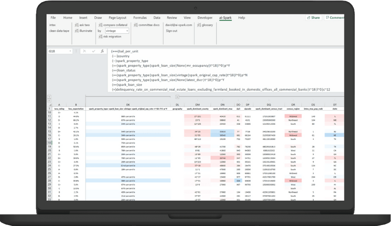 Ai SPARK | AI Credit Risk Analysis