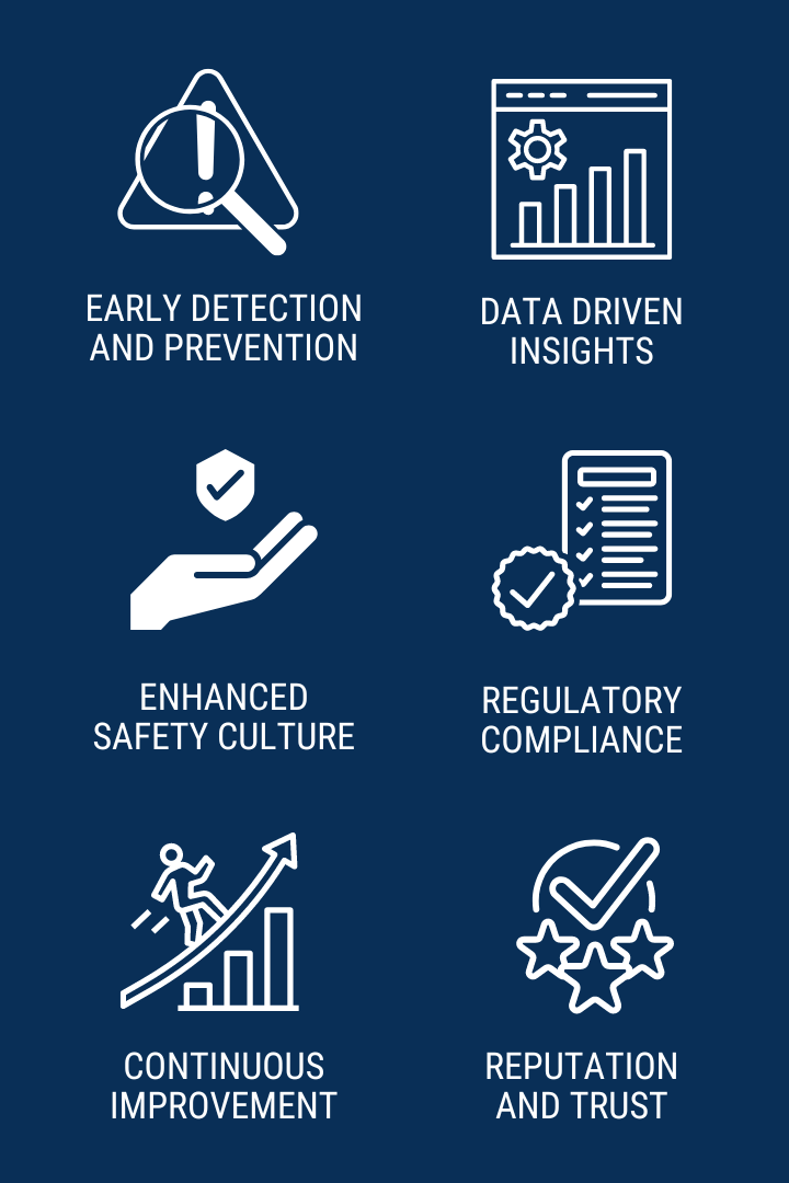The Role of Action Tracking and Incident Reporting in Compliance and ...