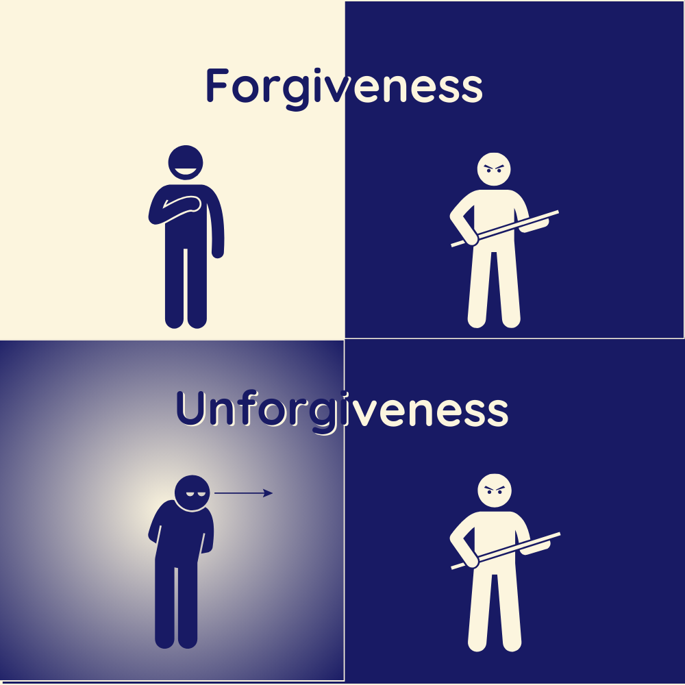 Catholic Therapy Online - Faithful Catholic Counseling