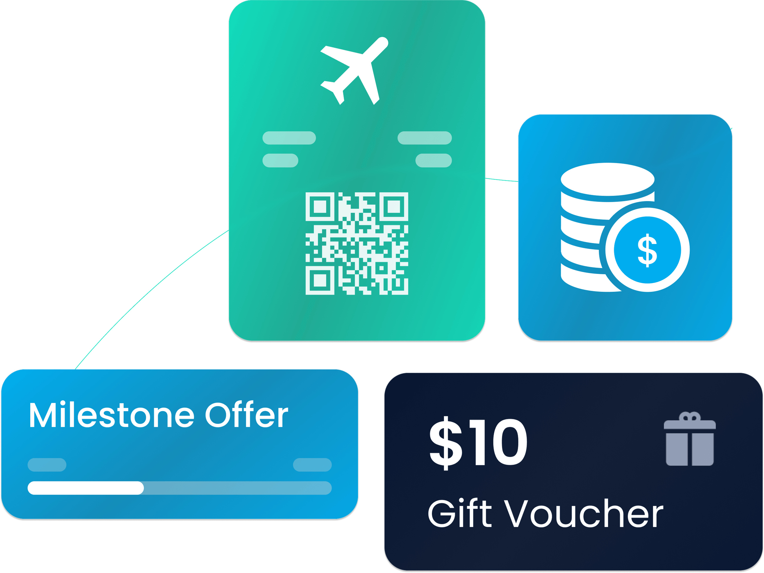 Hyperface | Modern stack for Credit Cards and Pay Later