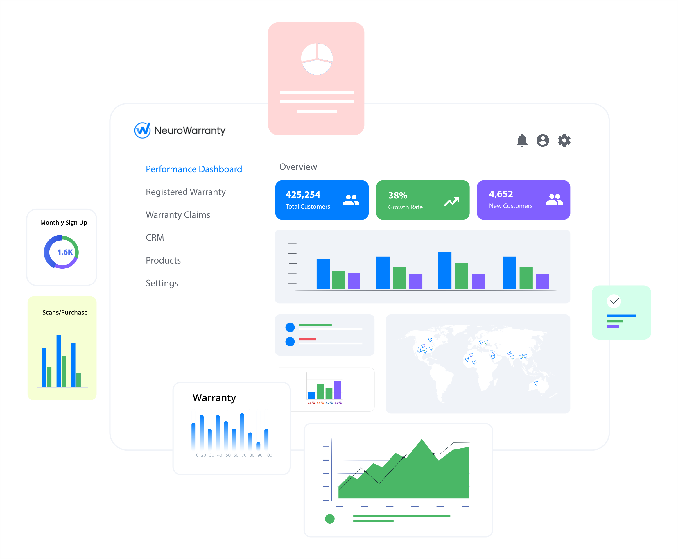 Rated #1 Warranty Management Solution Software