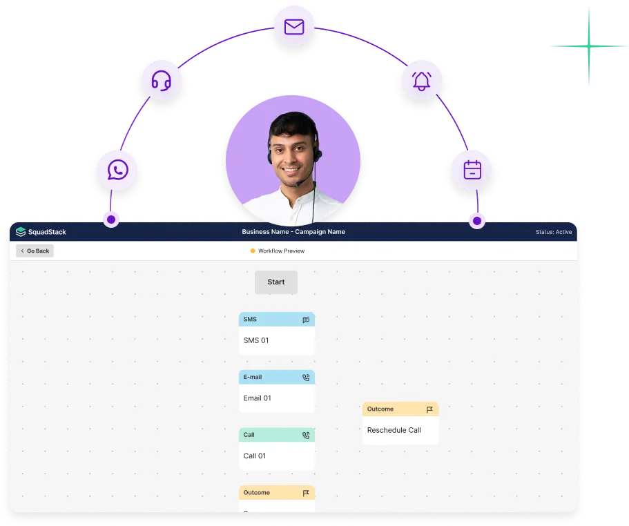 Tech-First Telecalling Outsourcing for Your Business
