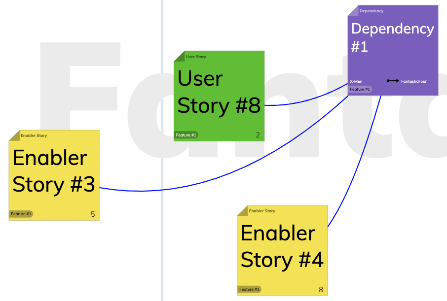 The Magical Dependency Sticky