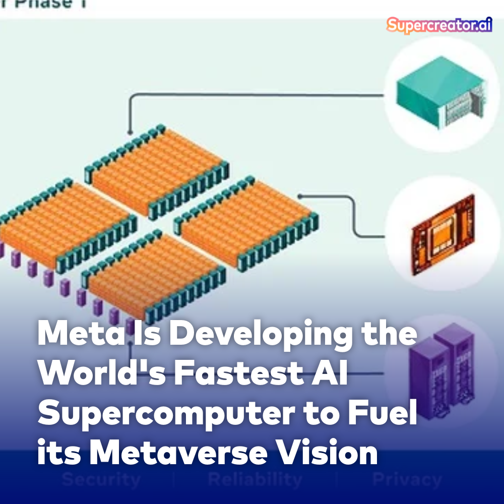 Meta Is Developing the World's Fastest AI Supercomputer to Fuel its ...