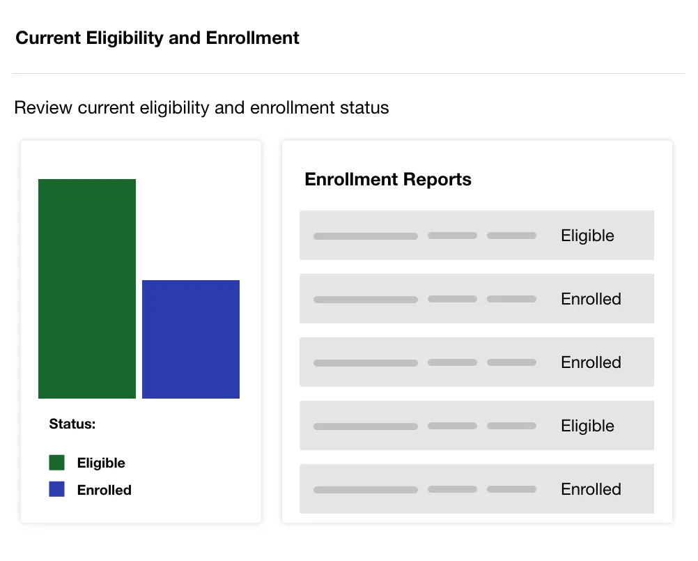 Benefits Open Enrollment Software